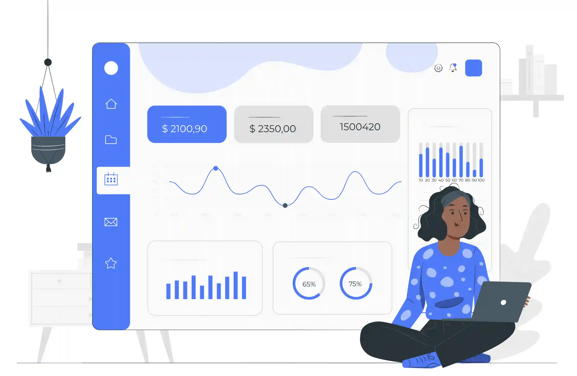 Urooj Fatima | Portfolio